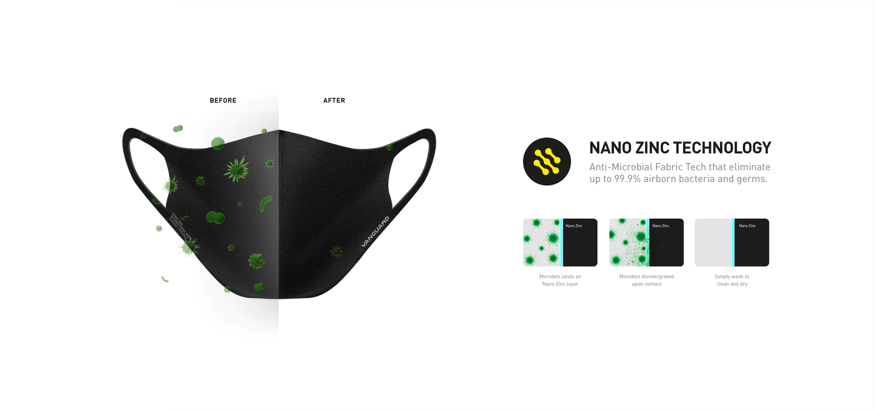 ماسک نانو آنتی باکتریال ویوا مادرید مدل Puro Anti Bacterial Nano Zinc Mask